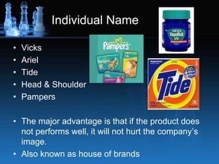 branding strategies & brand myopia | PPTX