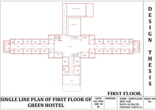 SUSTANAILBE HOSTEL DESIGN | PDF