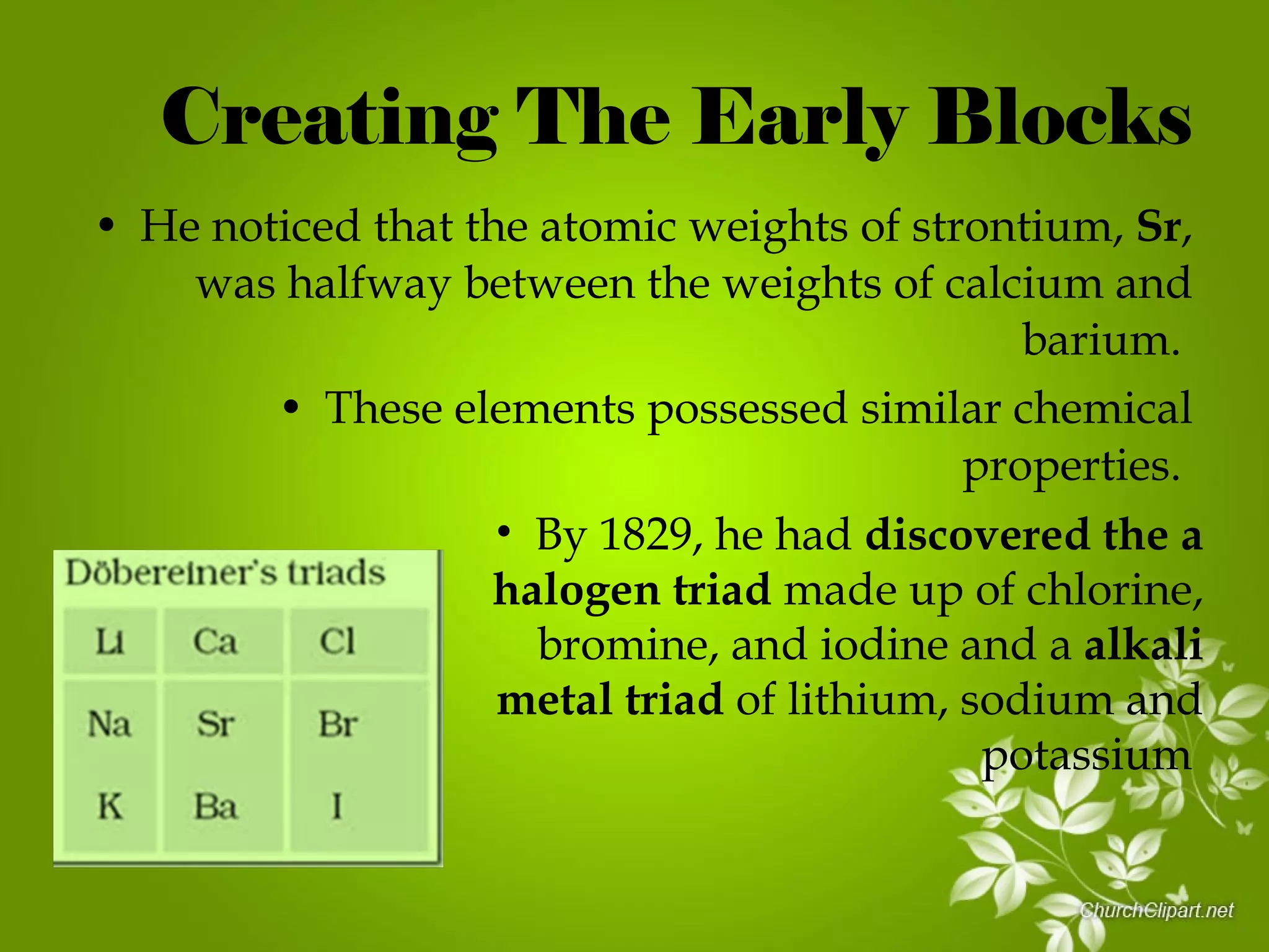 History Of Periodic Table | PPT