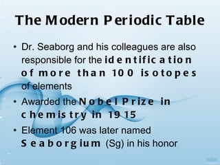 History Of Periodic Table | PPT