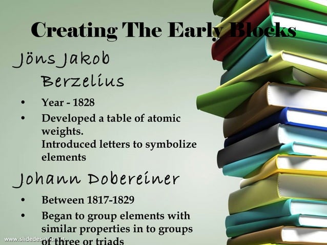 History Of Periodic Table | PPT | Chemistry | Science
