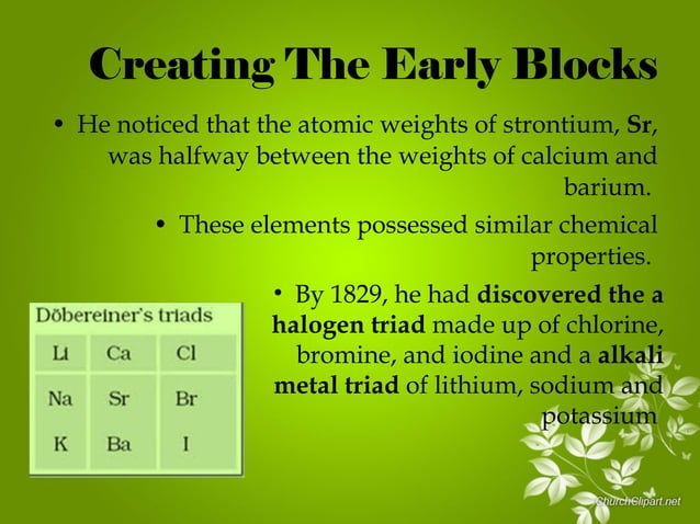 History Of Periodic Table | PPT | Chemistry | Science