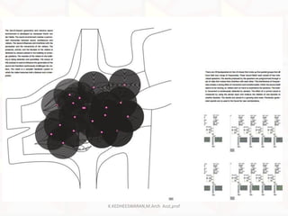 Lars Spuybroek-NoX | PDF