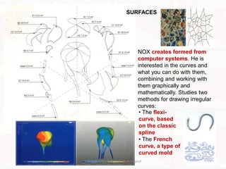 Lars Spuybroek-NoX | PDF