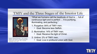 The Spirit of Nazareth - Session #11 | PPT