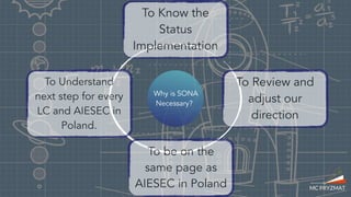Sona intro + why | PDF