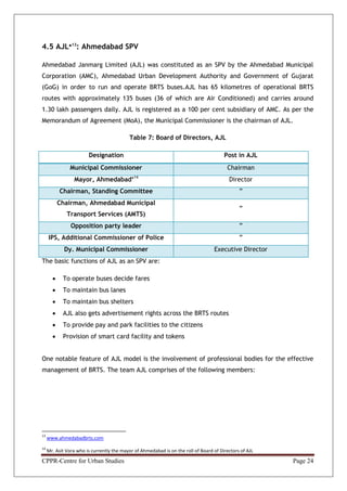Data Compilation on Urban Metropolitan Transport Authority (UMTA) of ...