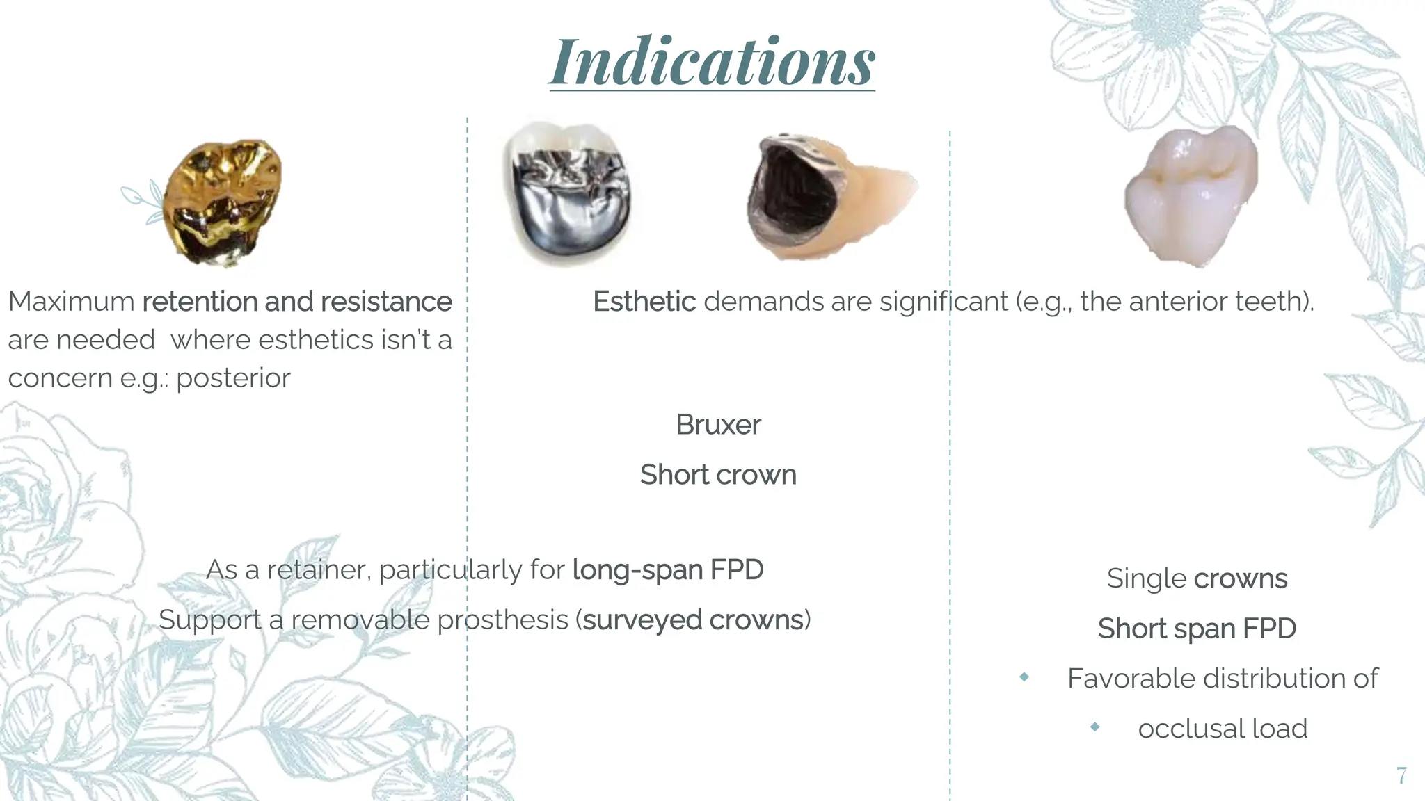 preparation for full coverage restorations .pptx