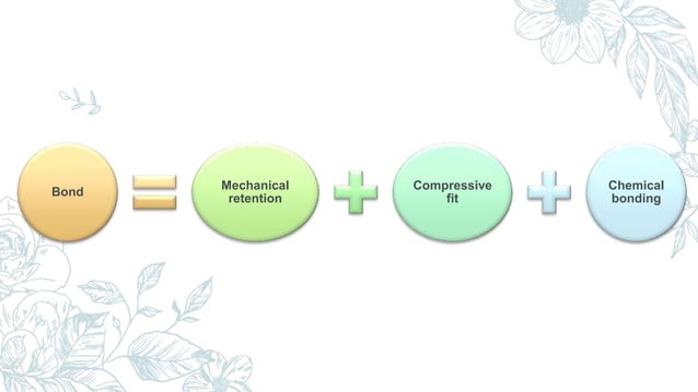 preparation for full coverage restorations .pptx