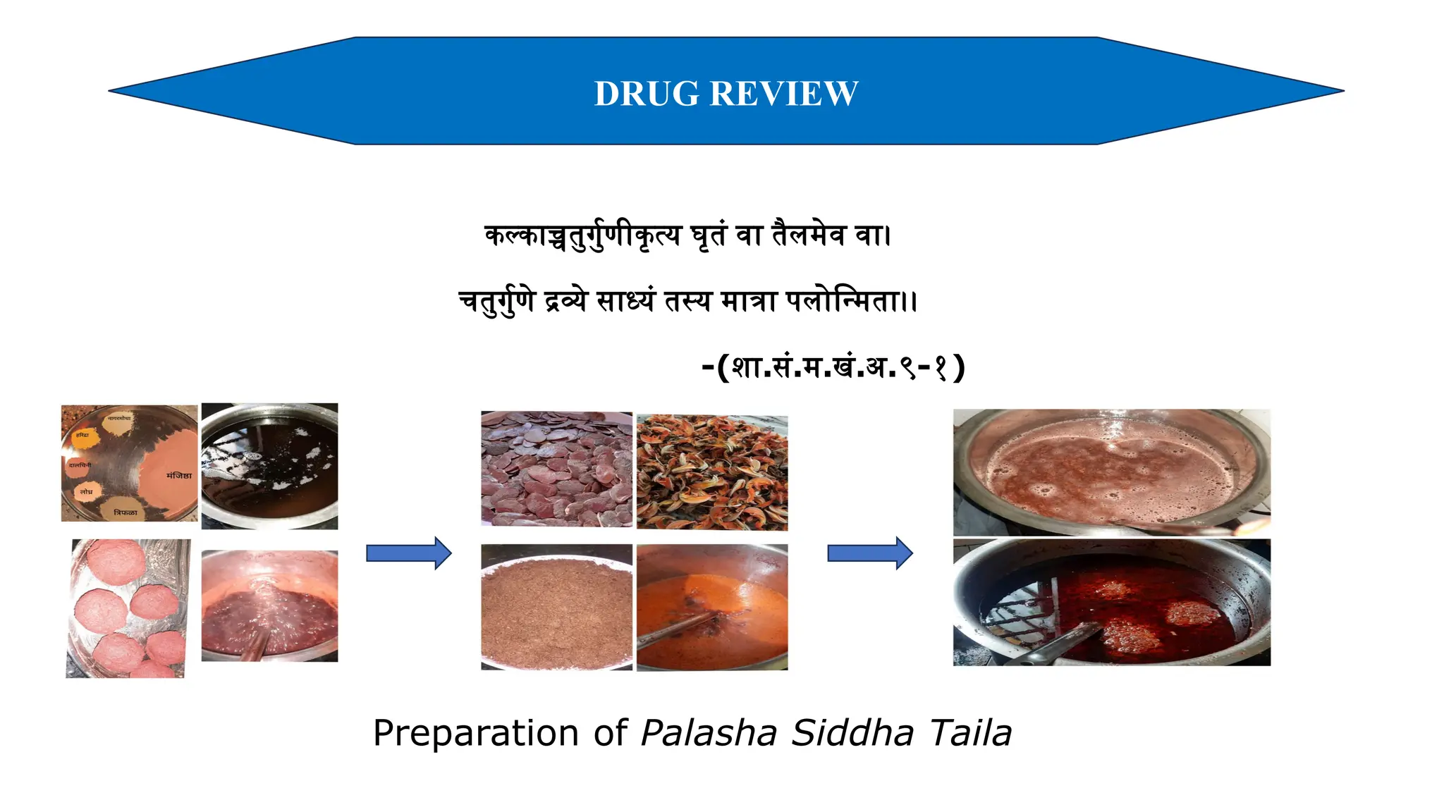 uttarbasti in bph and its managment by modern | PPTX