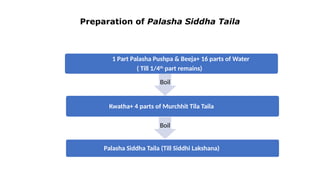 uttarbasti in bph and its managment by modern | PPTX