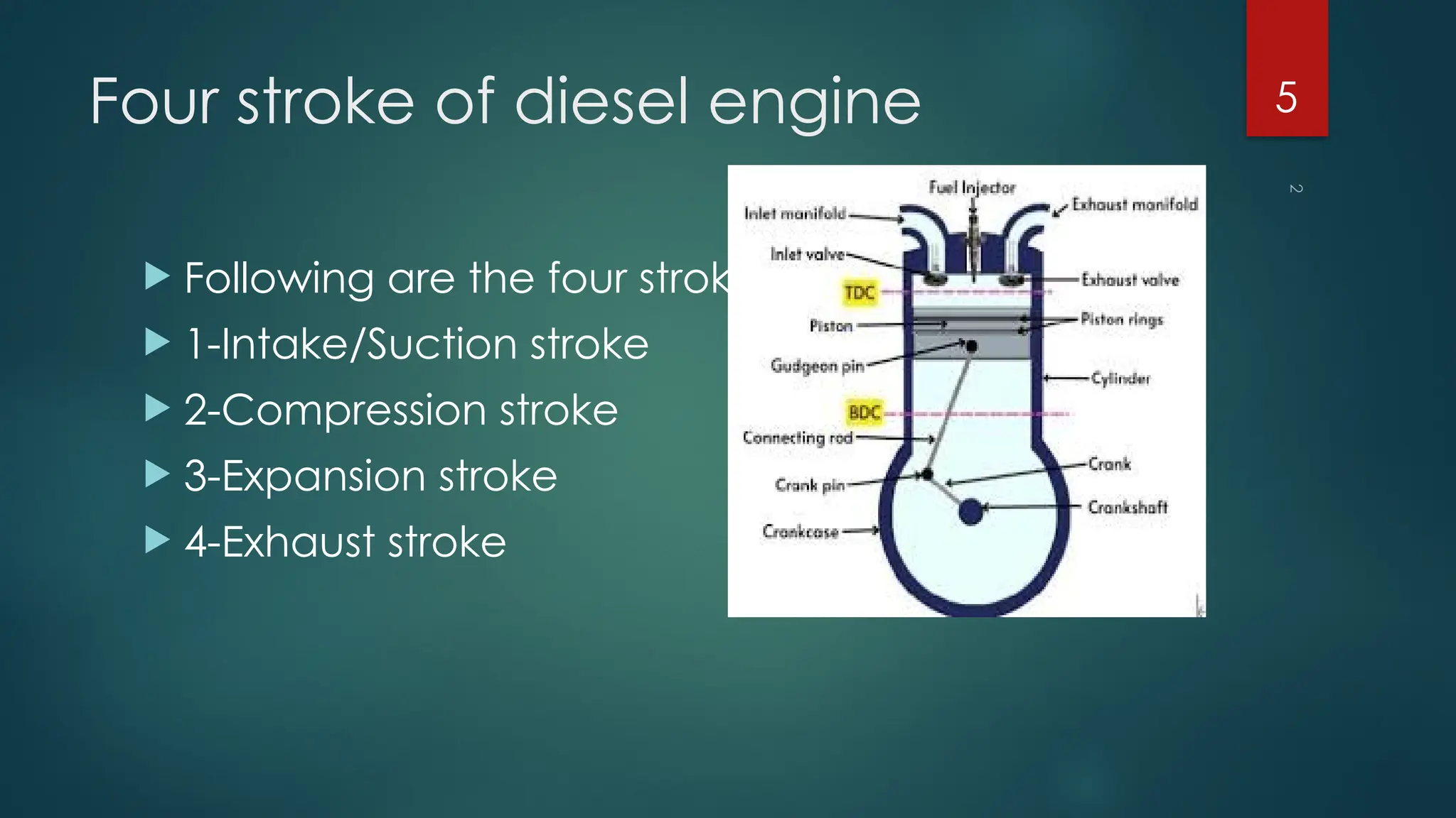 Ic engine theory presentation for students.pptx