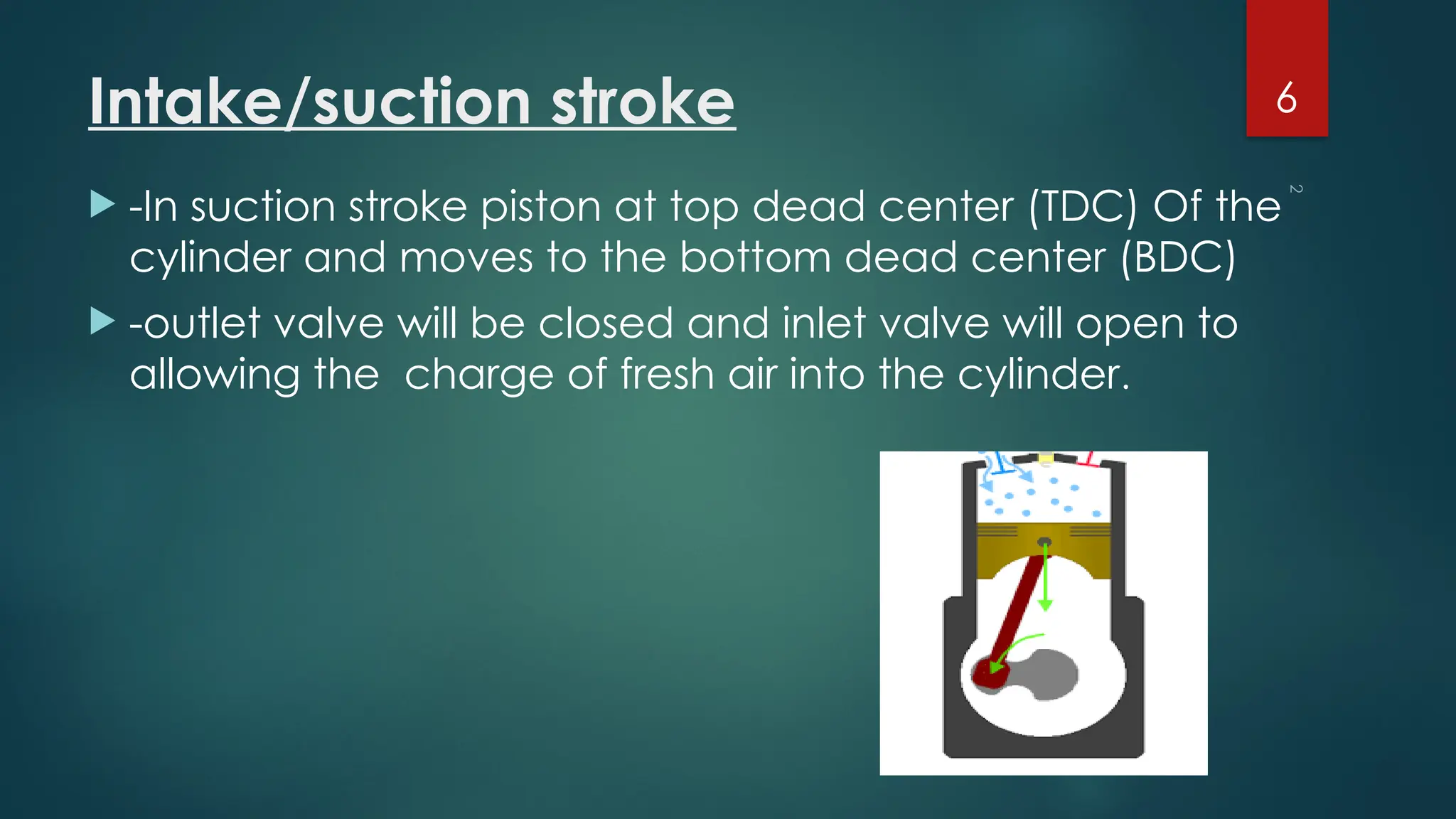 Ic engine theory presentation for students.pptx