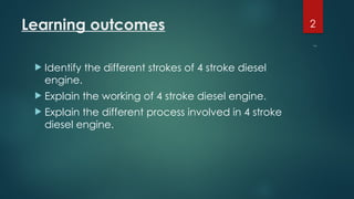 Ic engine theory presentation for students.pptx