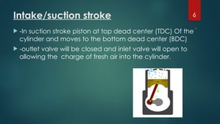 Ic engine theory presentation for students.pptx