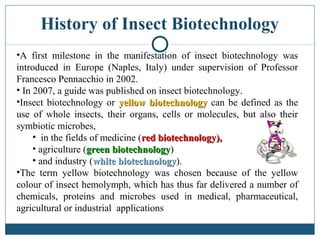 Sonalika kolhekar | PPT | Beekeeping | Hobbies & Interests