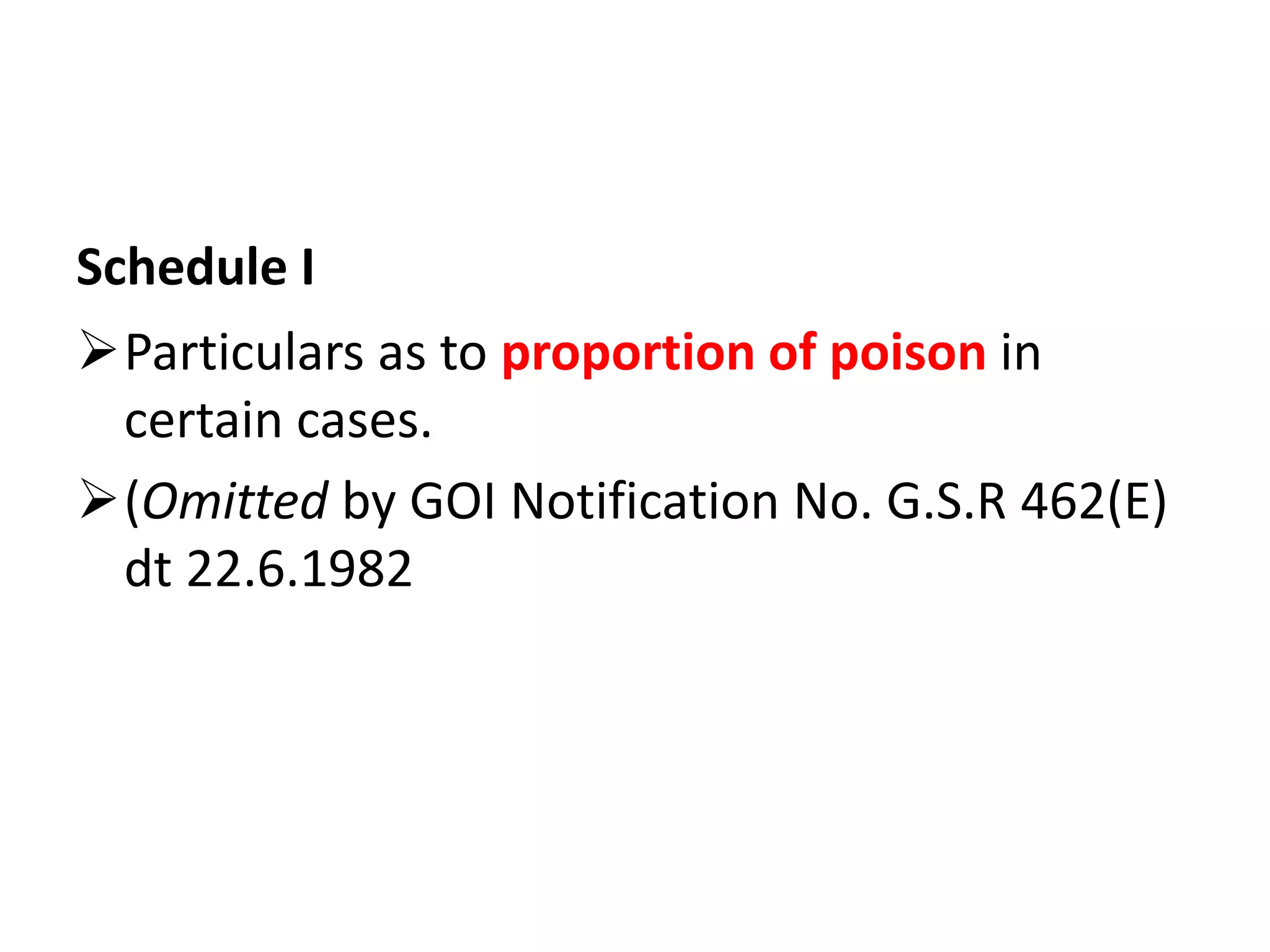 Drug schedule v1 dated 27 6-2014 | PPTX
