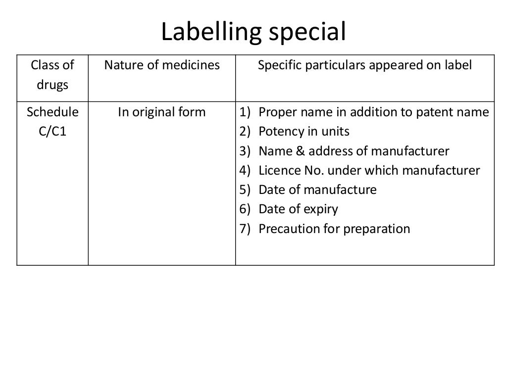 Narcotic Drug Schedule Chart