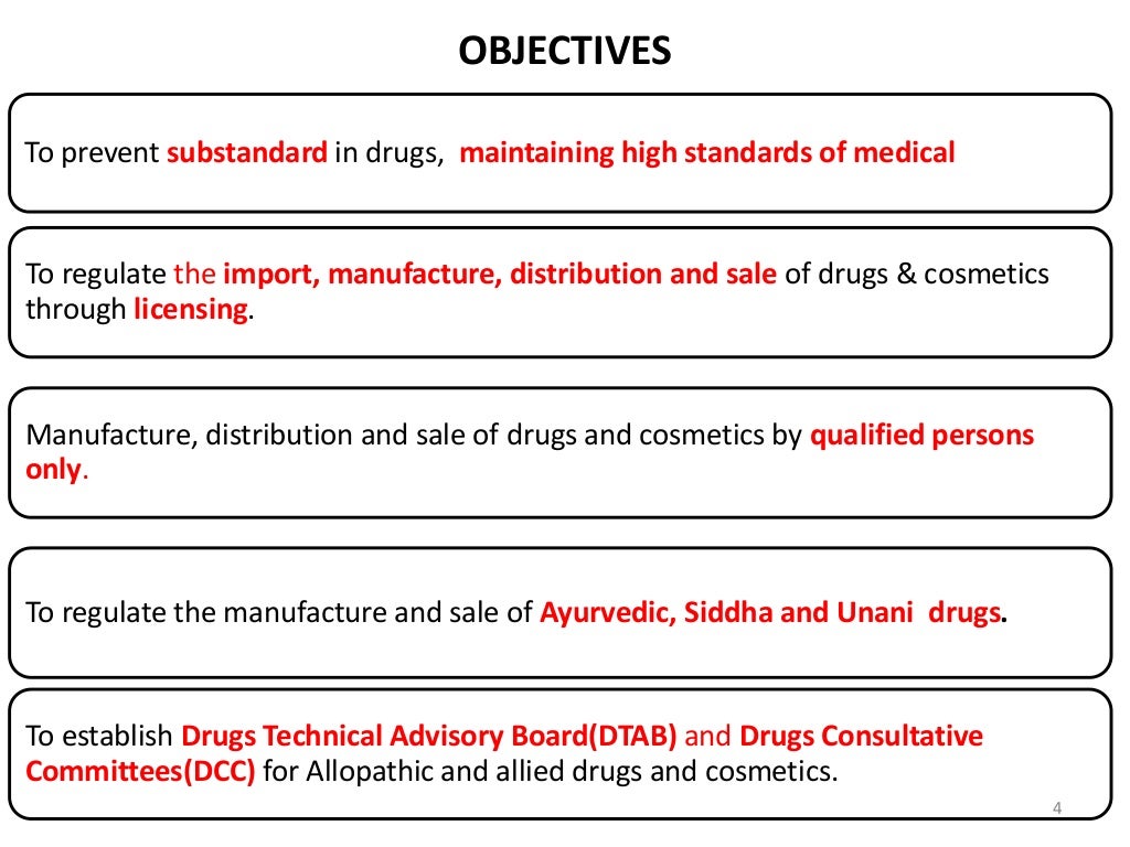 Narcotic Drug Schedule Chart