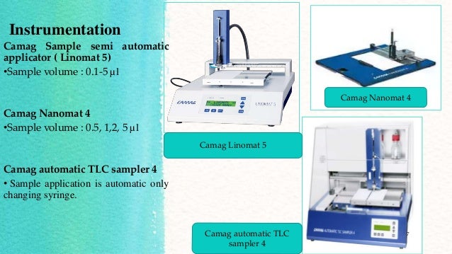 HPTLC and its advances