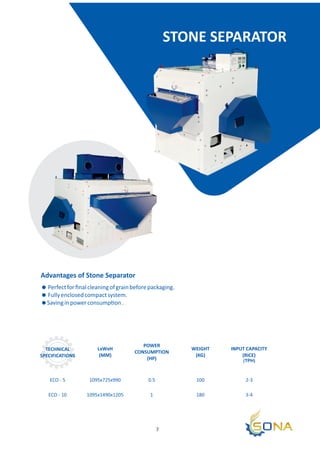Sona machinery pvt. ltd. new catalogue | PDF
