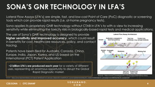 Sona Nanotech Presentation | PDF