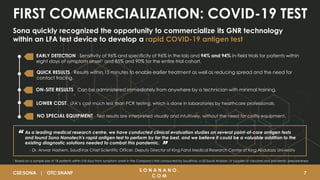 Sona Nanotech Presentation | PDF
