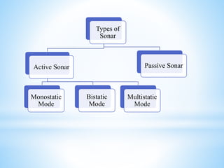 Sonar.pptx