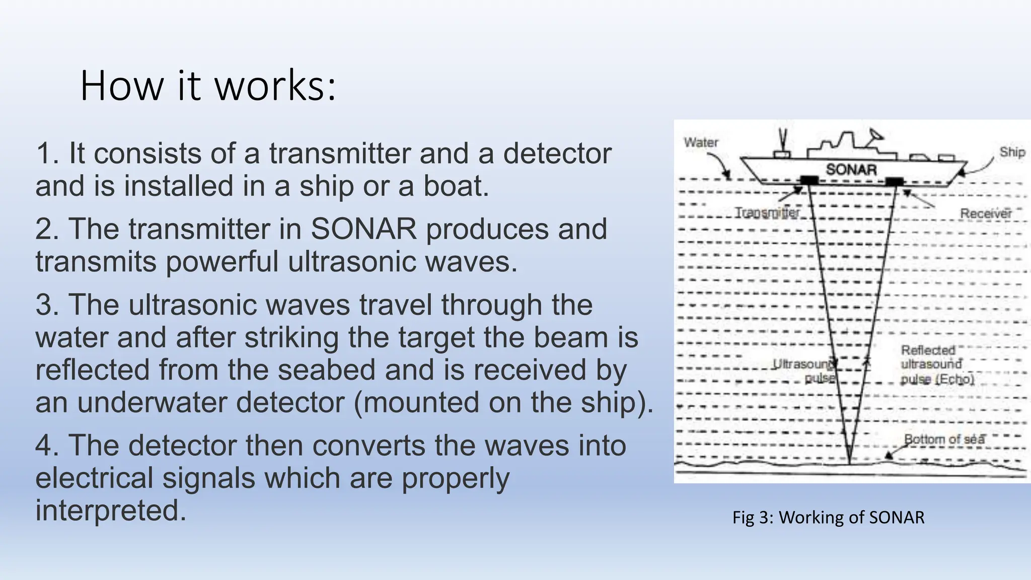 Presentation of Introduction to basics of SONAR.pptx