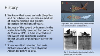 Presentation of Introduction to basics of SONAR.pptx
