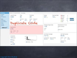 Sonarqube | PDF