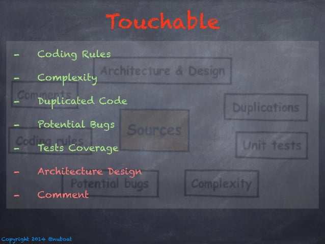 Sonarqube | PDF | Web Development | Internet