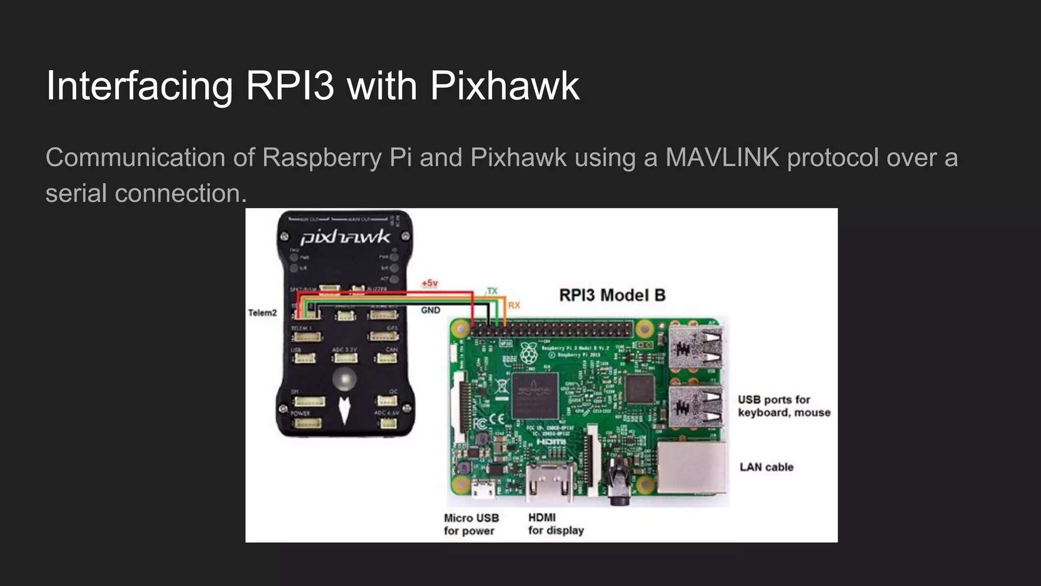 Sonar Based Obstacle Avoidance For Uavs Pdf Robotics Technology And Computing