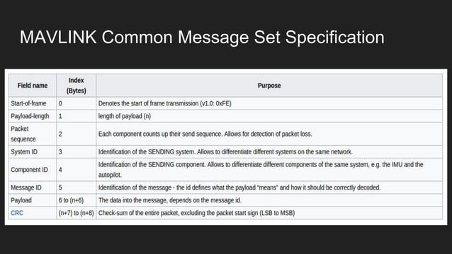 Sonar based obstacle avoidance for UAVs | PDF | Robotics | Technology & Computing