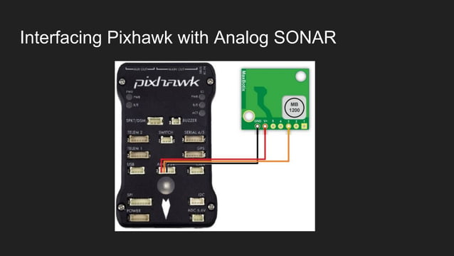 Sonar based obstacle avoidance for UAVs | PDF | Robotics | Technology & Computing