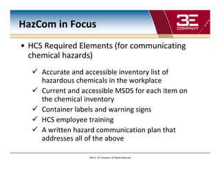 GHS The Next Step in HCS Evolution | PPT