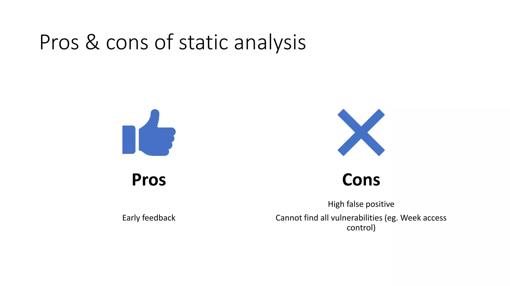 Static Analysis with Sonarlint | PPTX