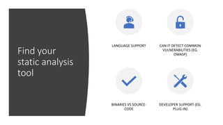 Static Analysis with Sonarlint | PPTX