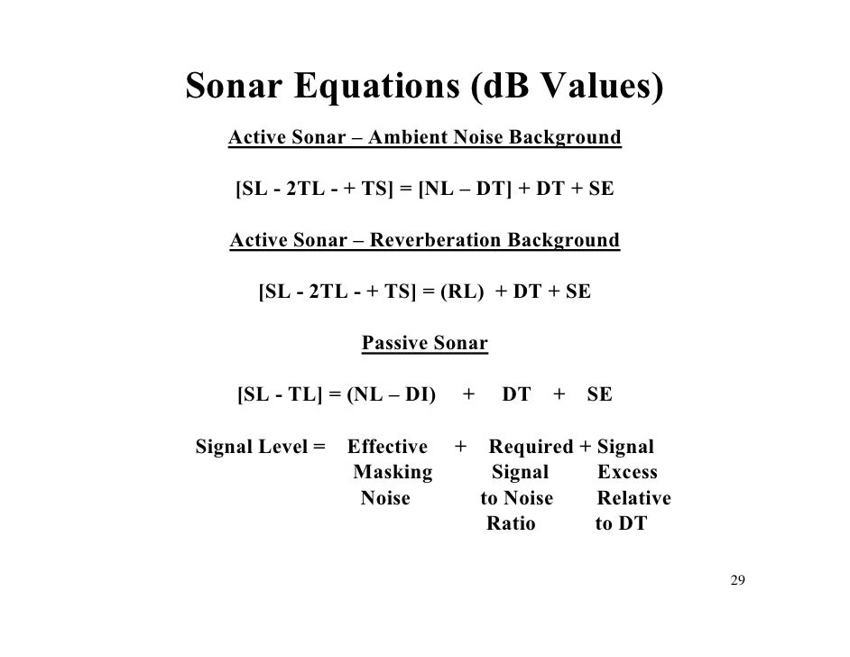Sonar Principles Asw Analysis