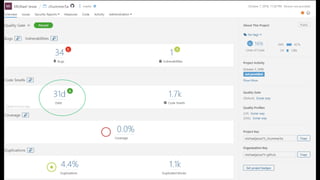 SonarQube: Continuous Code Inspection | PPTX