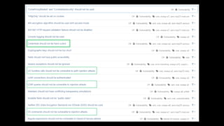 SonarQube: Continuous Code Inspection | PPTX