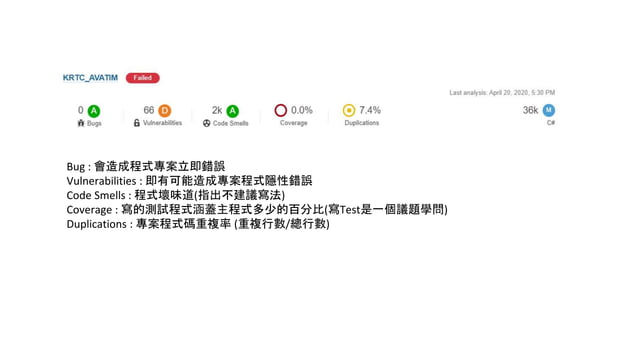 Sonar Qube tool introduction | PPT