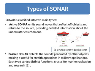 This presentation covers SONAR technology, including its definition ...