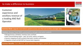 Sonata presentation to Advisors | PDF