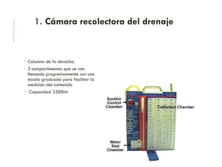 adecuada colocación de sonda endopleural.pptx