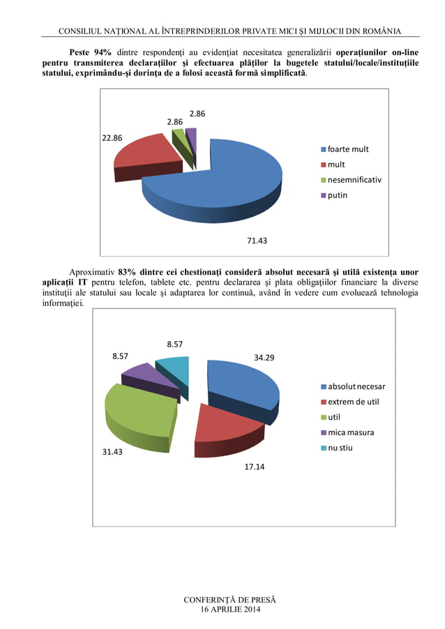 PROPUNERI DE SIMPLIFICARE A BIROCRATIEI PRIN DIGITALIZAREA ...