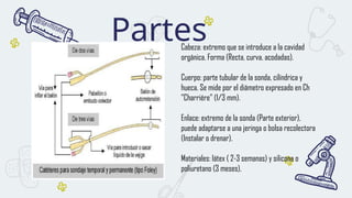 SONDAS Y DRENAJES, clasificación y características CLASE.pptx