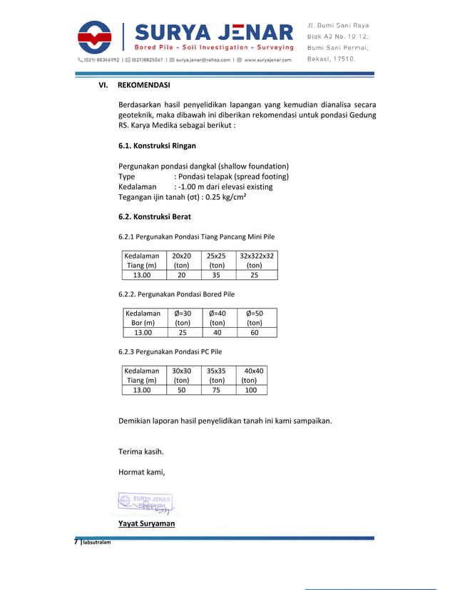 Sondir Surya Jenar.pdf