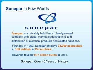 Sonepar usa overview linked in | PPTX