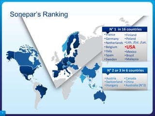 Sonepar usa overview linked in | PPTX